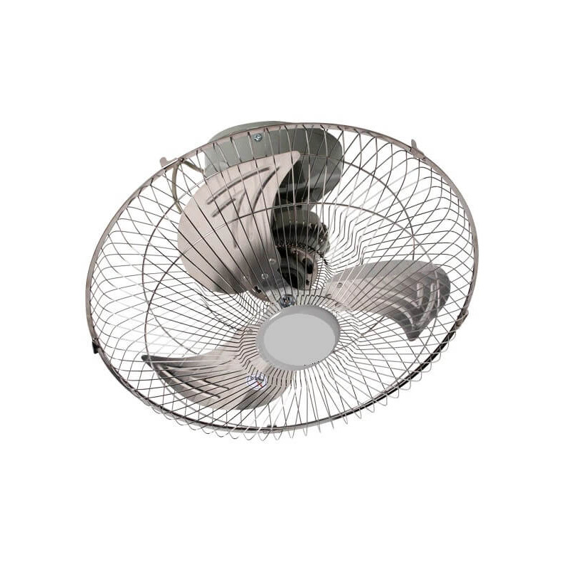 Wipro Industrial Orbit Fan 18″ WOF-18/WOF-58F